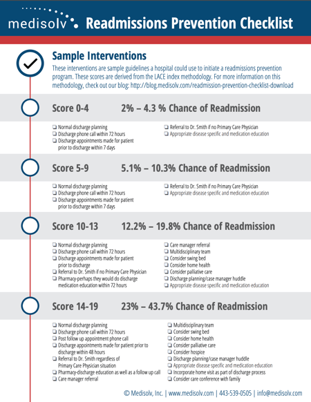 Readmission Prevention Checklist