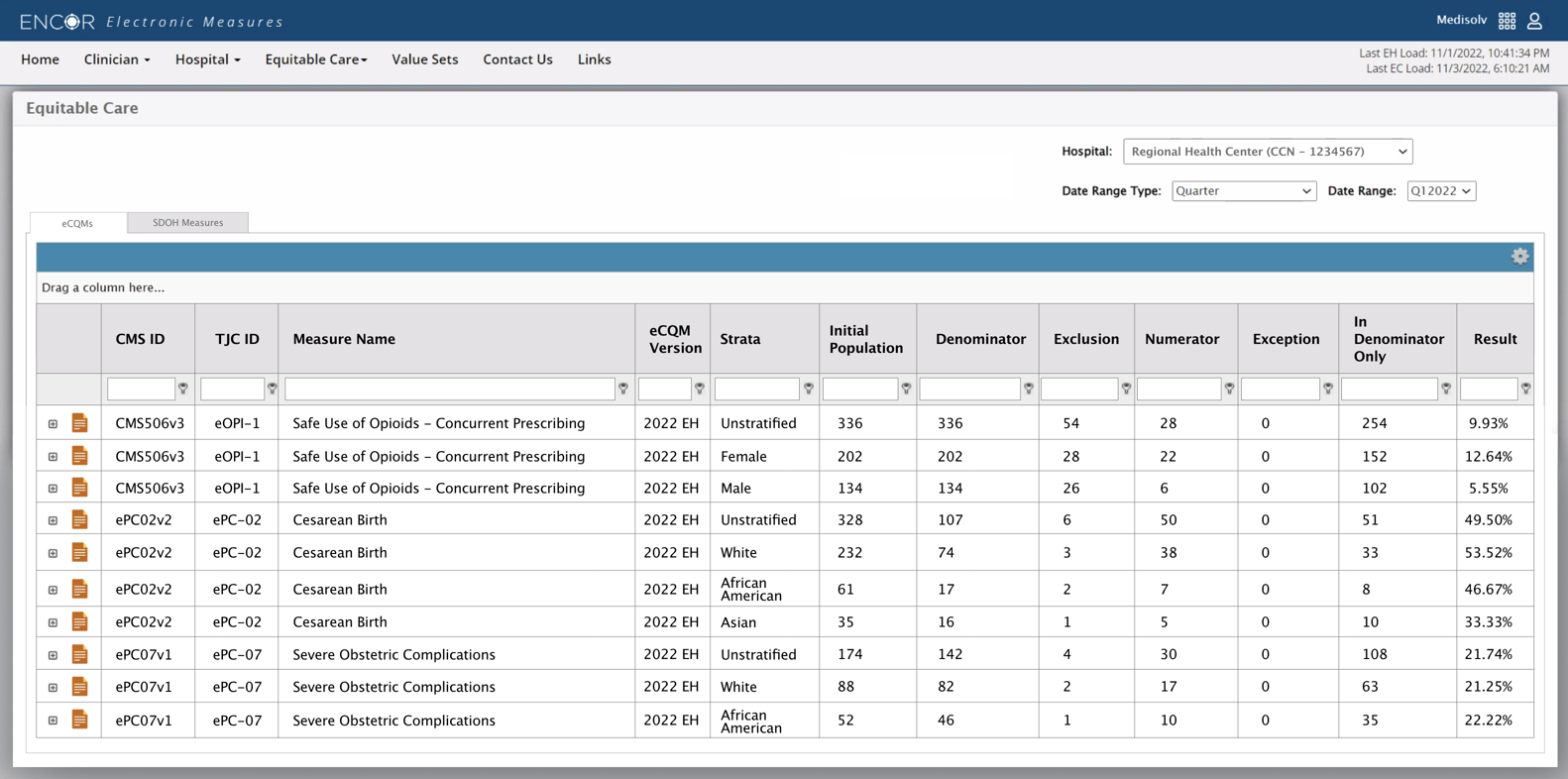 Equitable Care Module